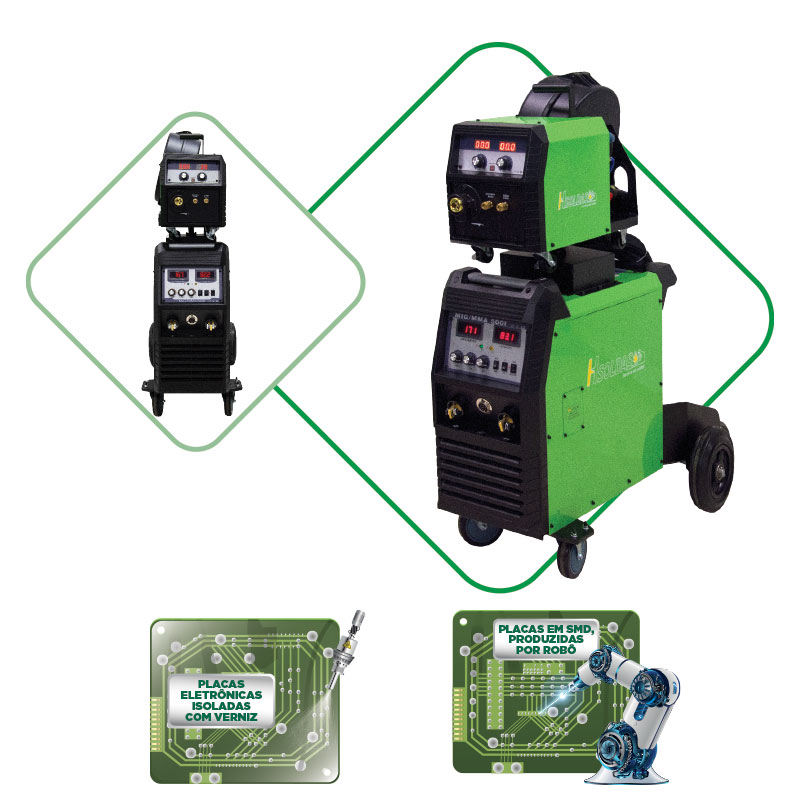 MIG-MMA-500-I | H Soldas